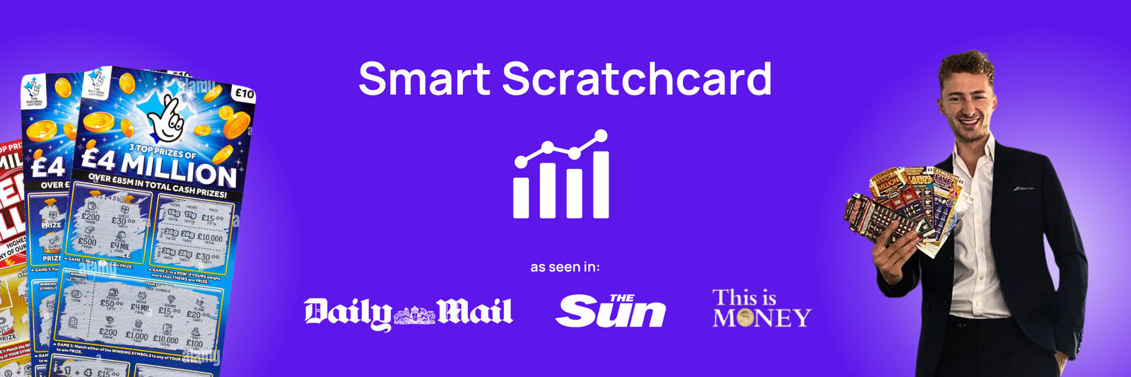 Smart Scratchcard | Find The Best Jackpot Odds